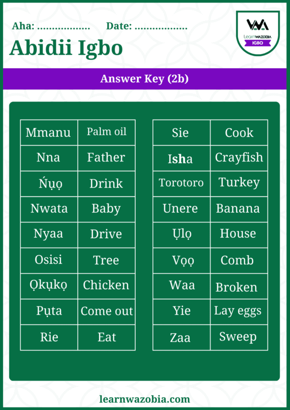Abidii Igbo (Igbo Alphabet) FREE Printable Worksheets for Children ...